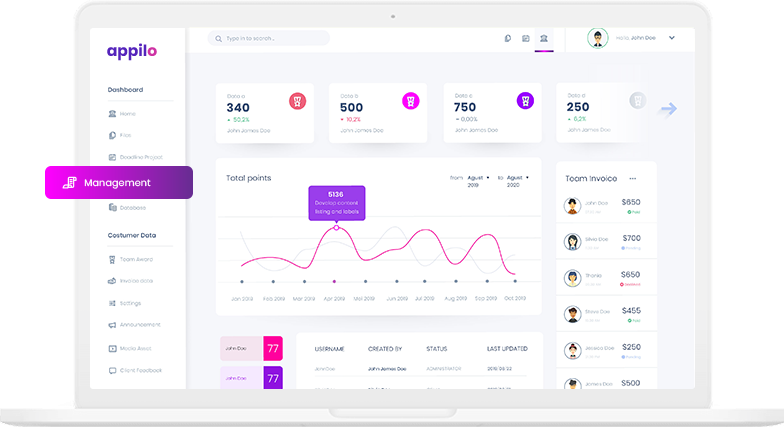APPIKO - App Landing Page Template